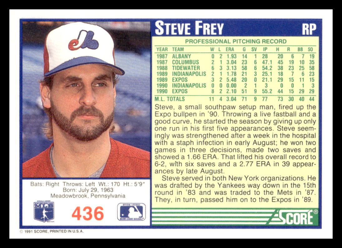 1991 Score - #436 Steve Frey for sale online | eBay