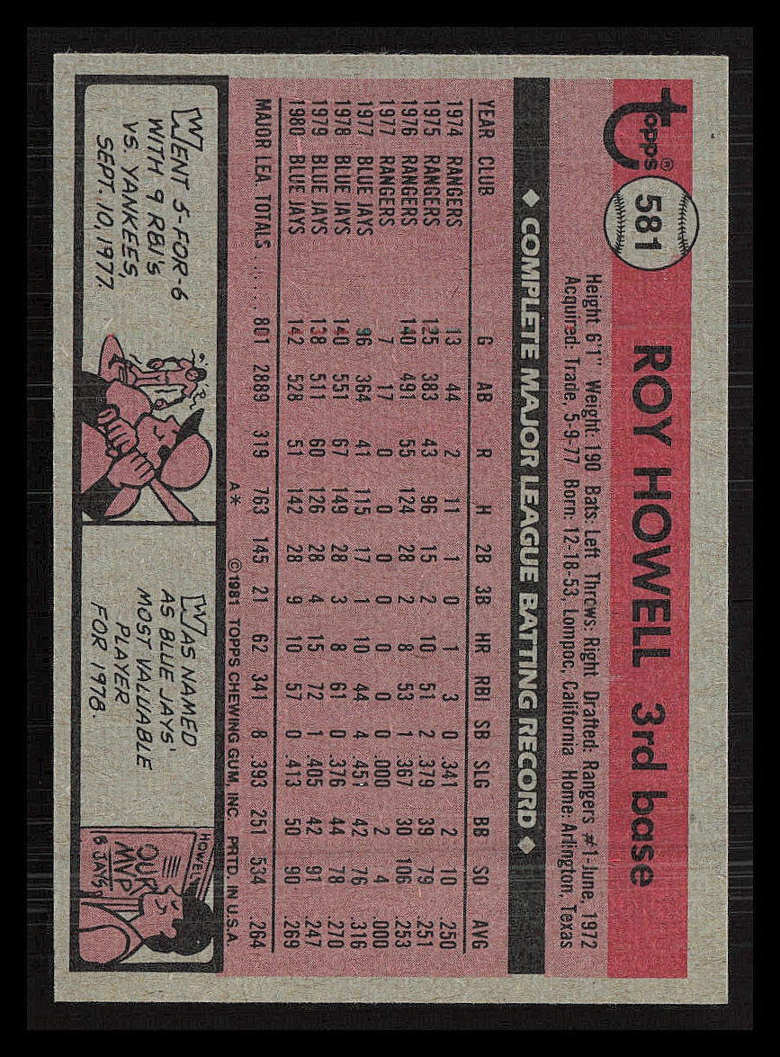Roy Howell 1981 Topps #581 Toronto Blue Jays | eBay