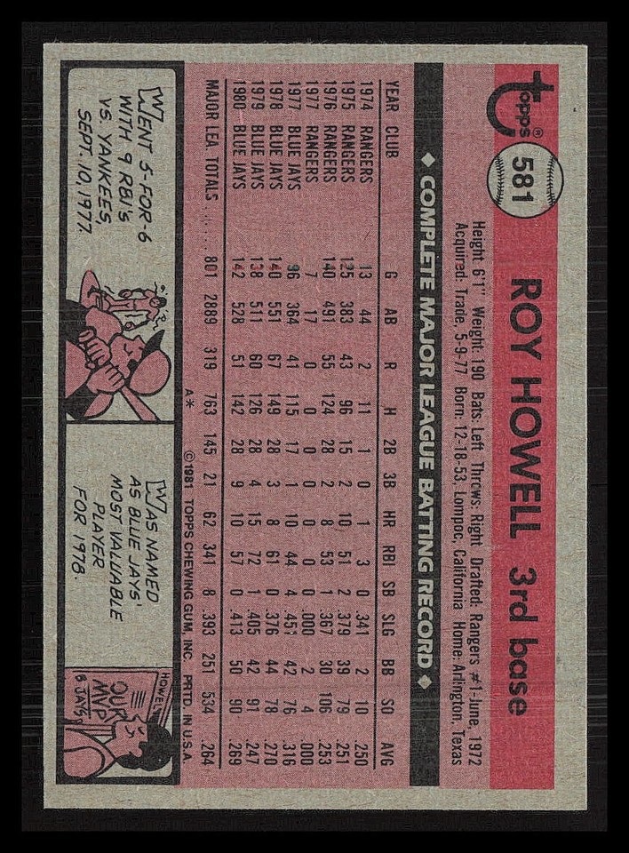Roy Howell 1981 Topps #581 Toronto Blue Jays | eBay