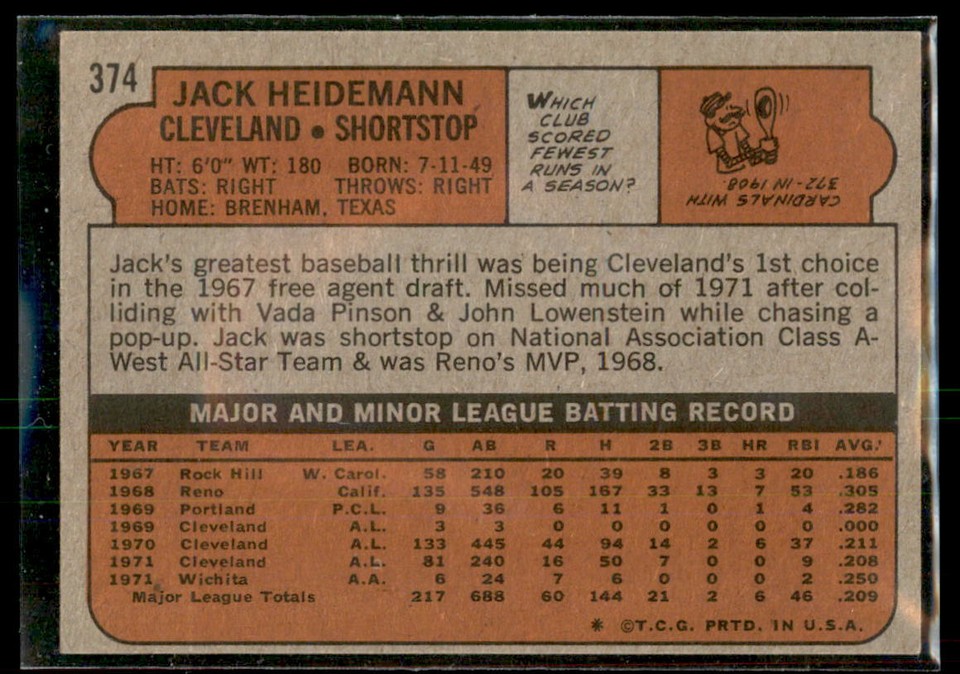 1972 Topps Jack Heidemann #374 Cleveland Indians | eBay