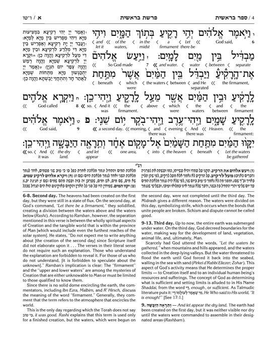 Artscroll Interlinear Hebrew/English Chumash Torah Bible Maroon Leather ...