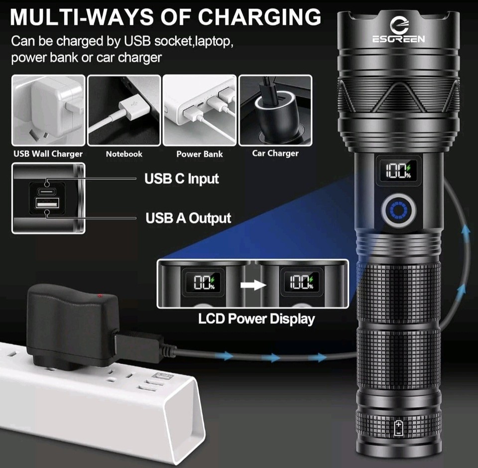 Rechargeable Torches LED Super Bright 500000 Lumens, Powerful USB C LED ...