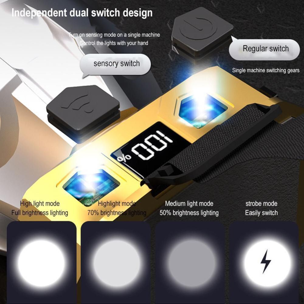 Long Range LED Spotlight High Power Wearable Flashlight Strong ...