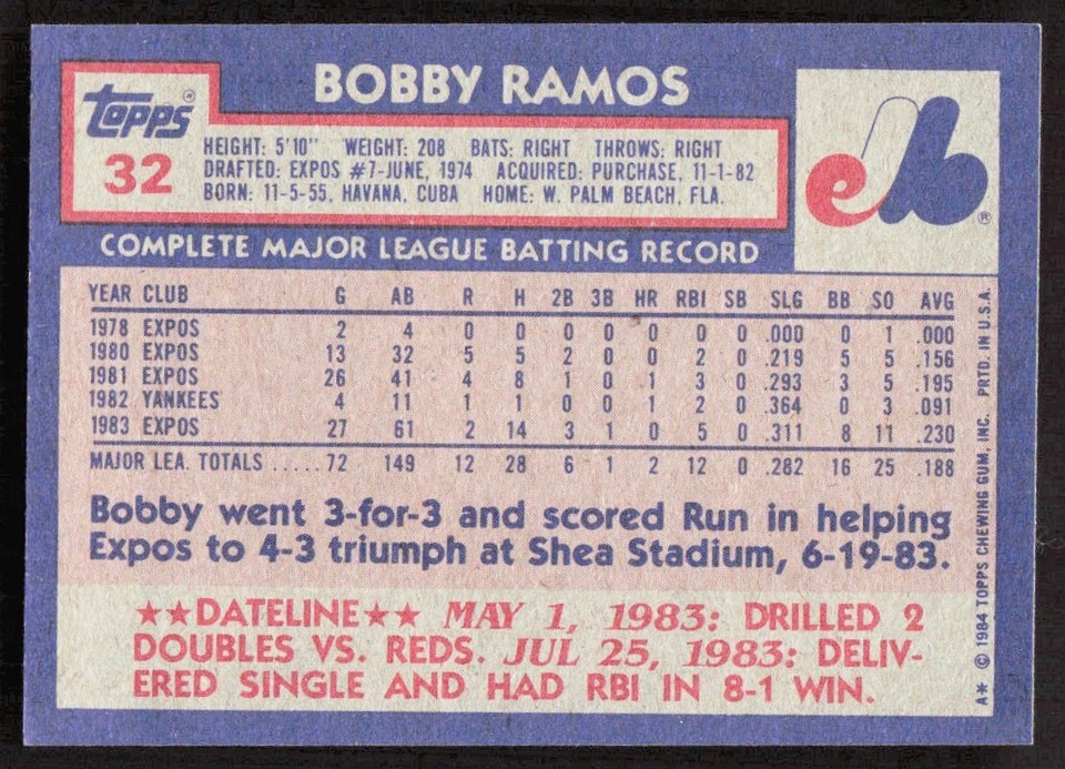 1984 8026A Topps Bobby Ramos Montreal Expos #32 | eBay