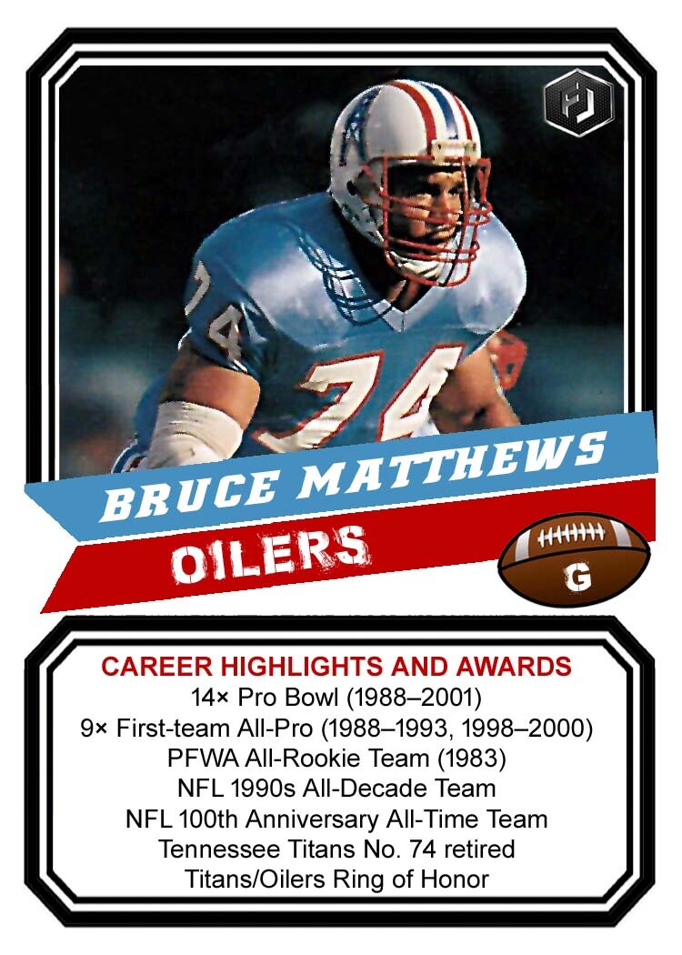 ACEO BRUCE MATTHEWS HOUSTON OILERS CUSTOM HAND MADE ART CARD | eBay