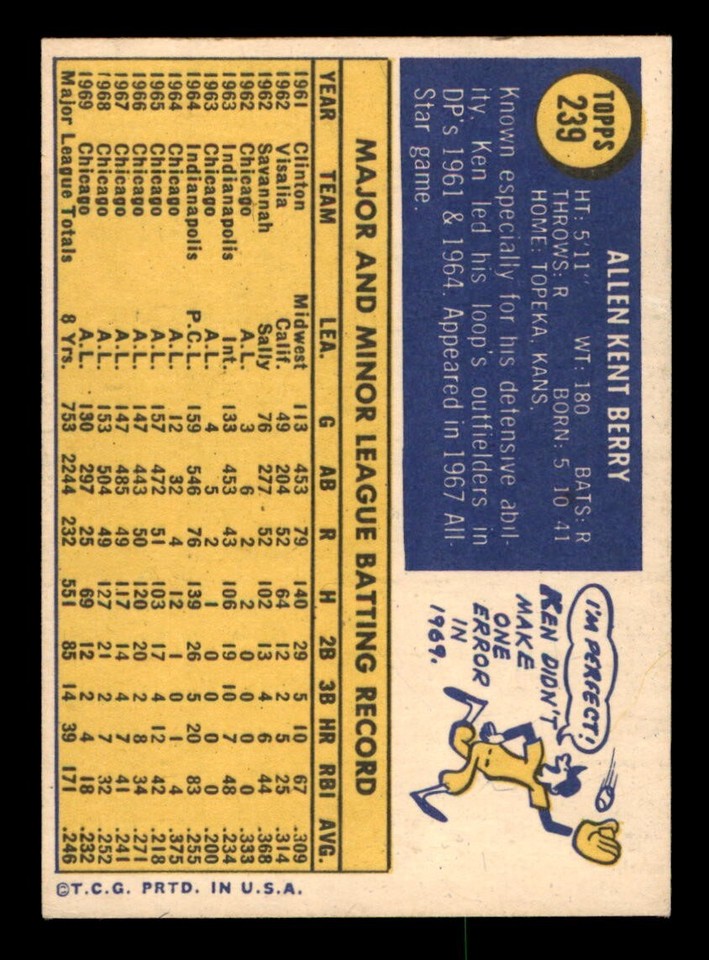 1970 Topps Baseball #239 Ken Berry EX *d5 | eBay