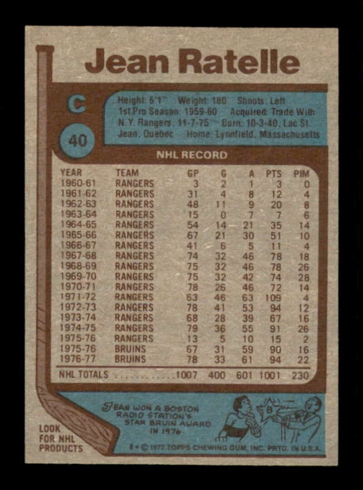 1977-78 Topps #40 Jean Ratelle EXMT/EXMT+ 547218 | eBay