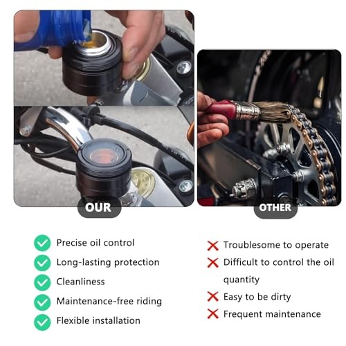 Universal Motorcycle Chain Oiler Lubricator Oiler Auto Hand Control ...