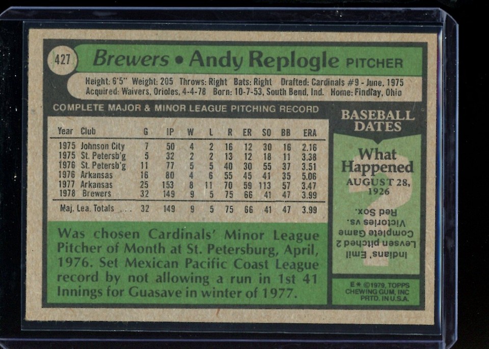 1979 Topps #427 Andy Replogle | eBay