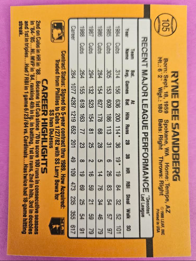 1989 Donruss Ryan Sandberg 105 (2 card lot) | eBay