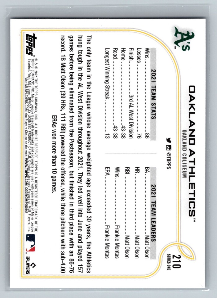 2022 Topps Series One Royal Blue Parallel #210 Oakland Athletics | eBay