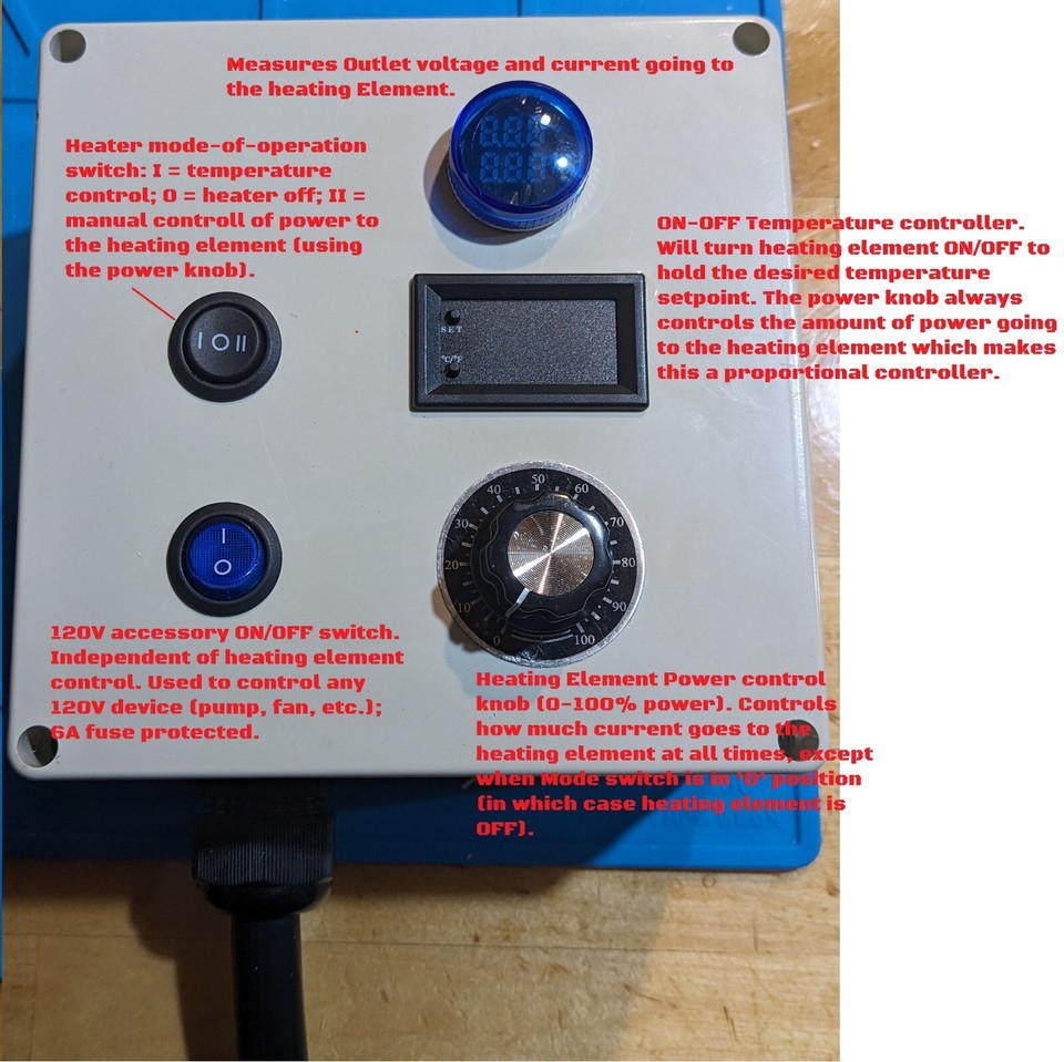 Brewing Controller, 240V, 5500W (Brewing / Distillation) | eBay