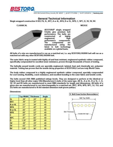 A54 or 4L560 Bestorq "A" Classic V-Belt 1/2" Top Width 56" Outside ...