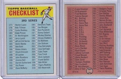 1966 Topps Baseball Card # 183 Checklist 3rd Series UNMARKED EXCELLENT ...