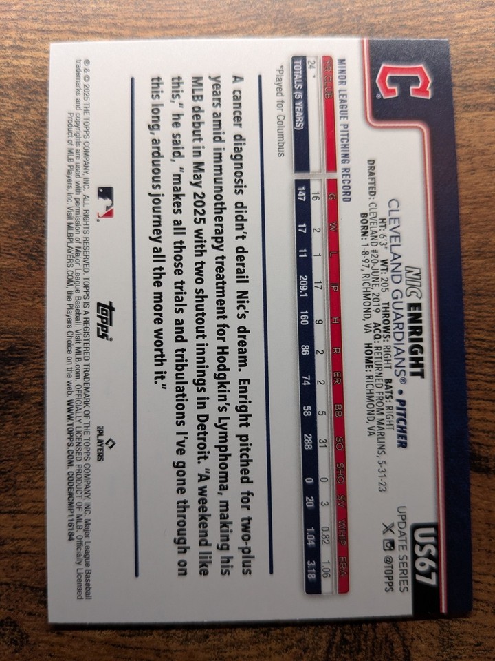 2025 Topps Update #US67 Nic Enright | eBay