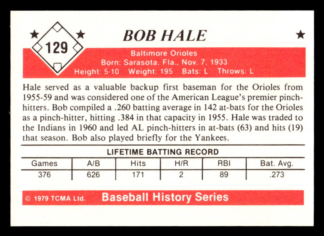 Bob Hale Baltimore Orioles 1979 TCMA The 1950's #129 | eBay