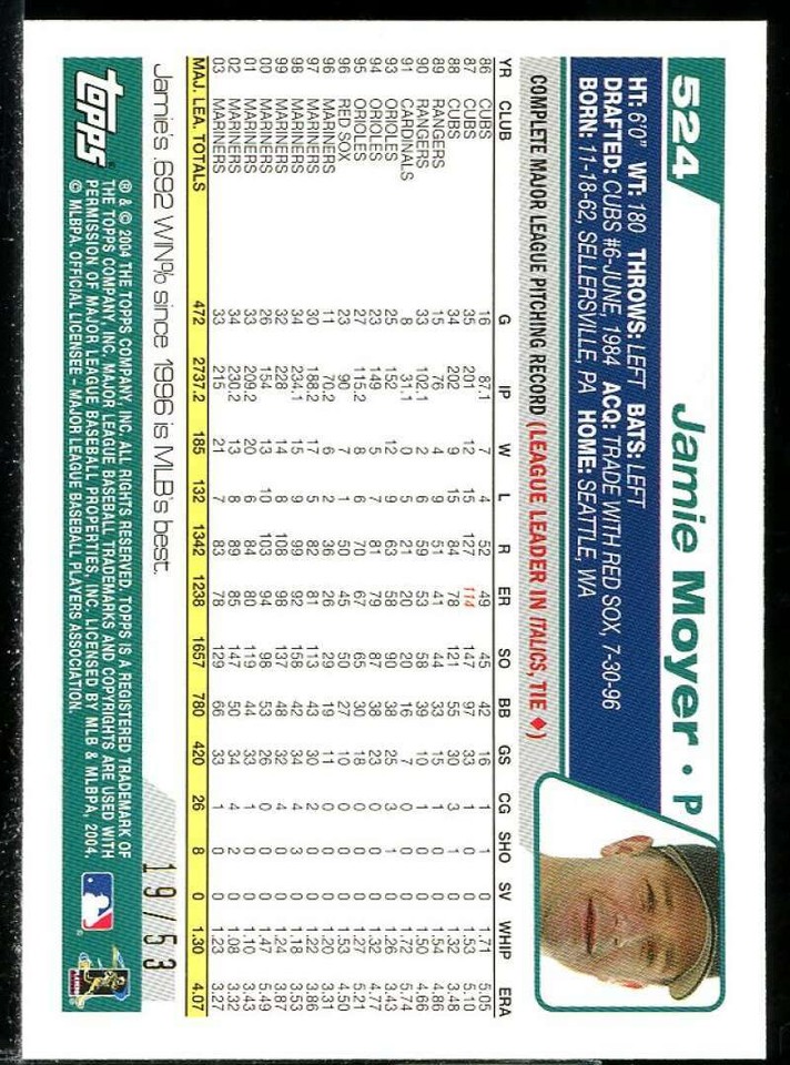 Jamie Moyer Card 2004 Topps Black #524 | eBay