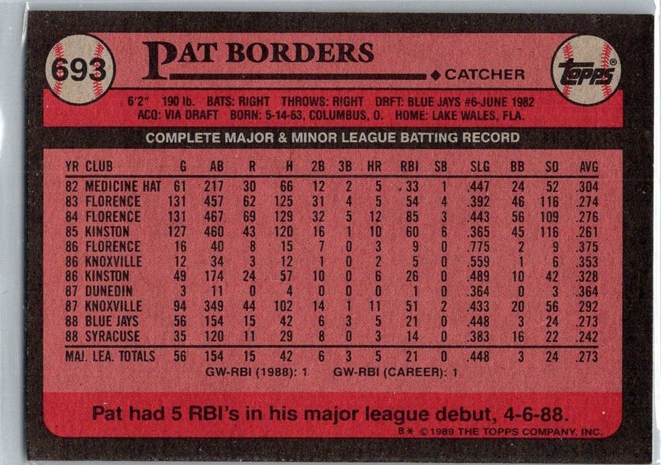 1989 Topps Pat Borders Rookie Toronto Blue Jays #693 | eBay