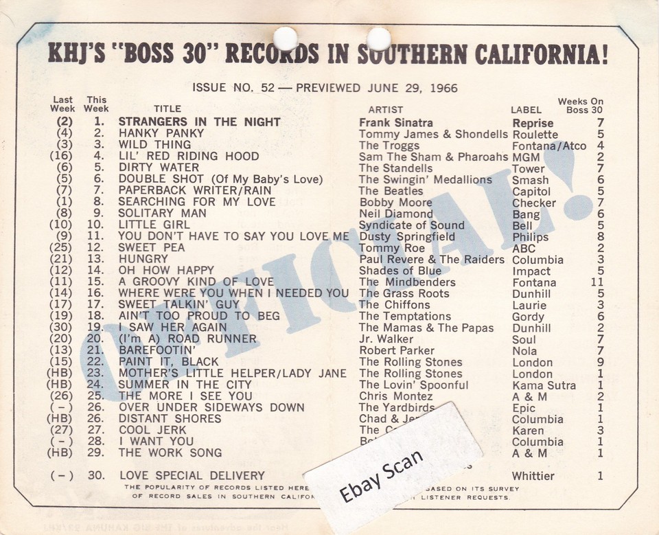 KHJ Los Angeles Top 40 Radio Music Survey #52 6-29-66 Beatles #7 ...