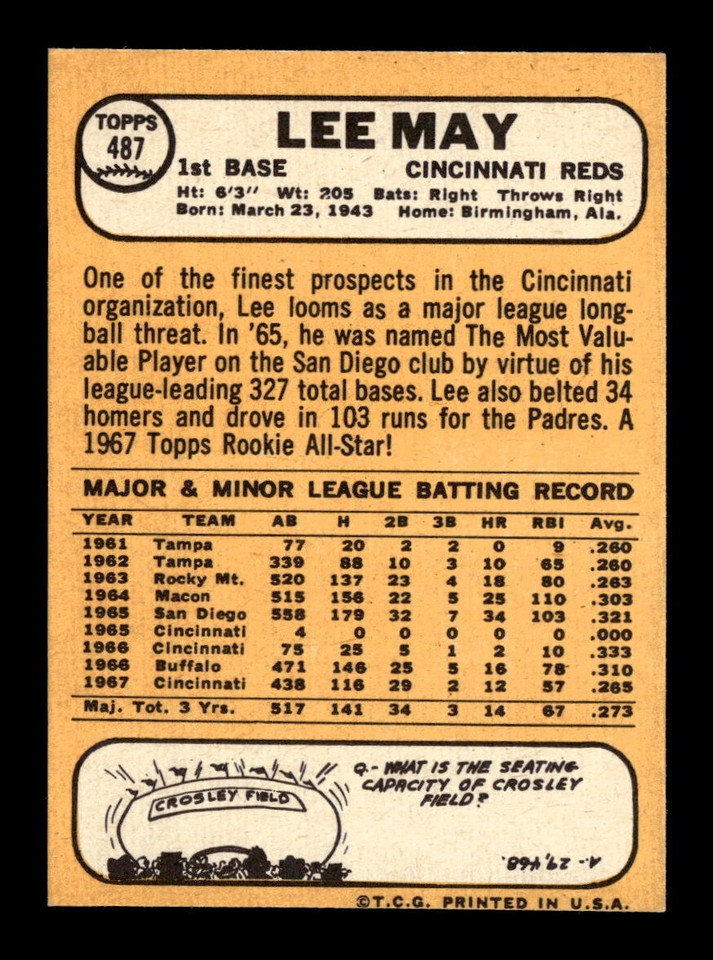 1968 Topps #487 Lee May Cincinnati Reds All-Star Rookie EX-MT Baseball ...