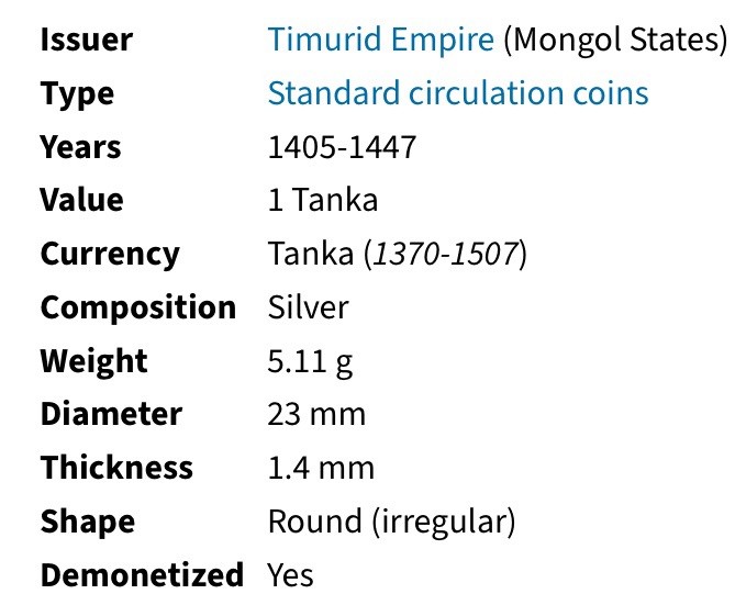 Mongolian Empire 1405-1447 Shahrukh Islamic Mongol States Silver Coin ...
