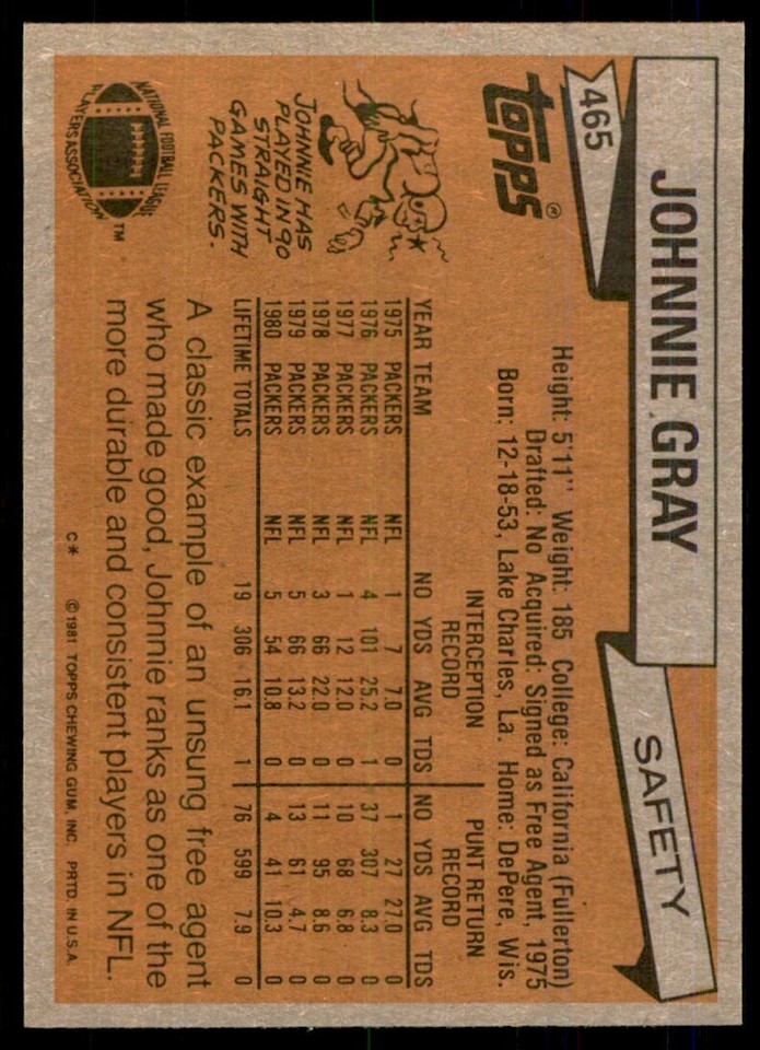 1981 TOPPS JOHNNIE GRAY. GREEN BAY PACKERS #465 | eBay
