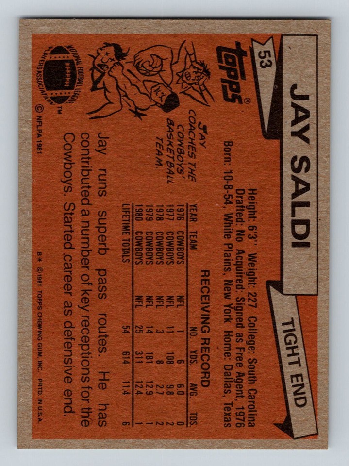 1981 Topps Jay Saldi #53 Dallas Cowboys | eBay