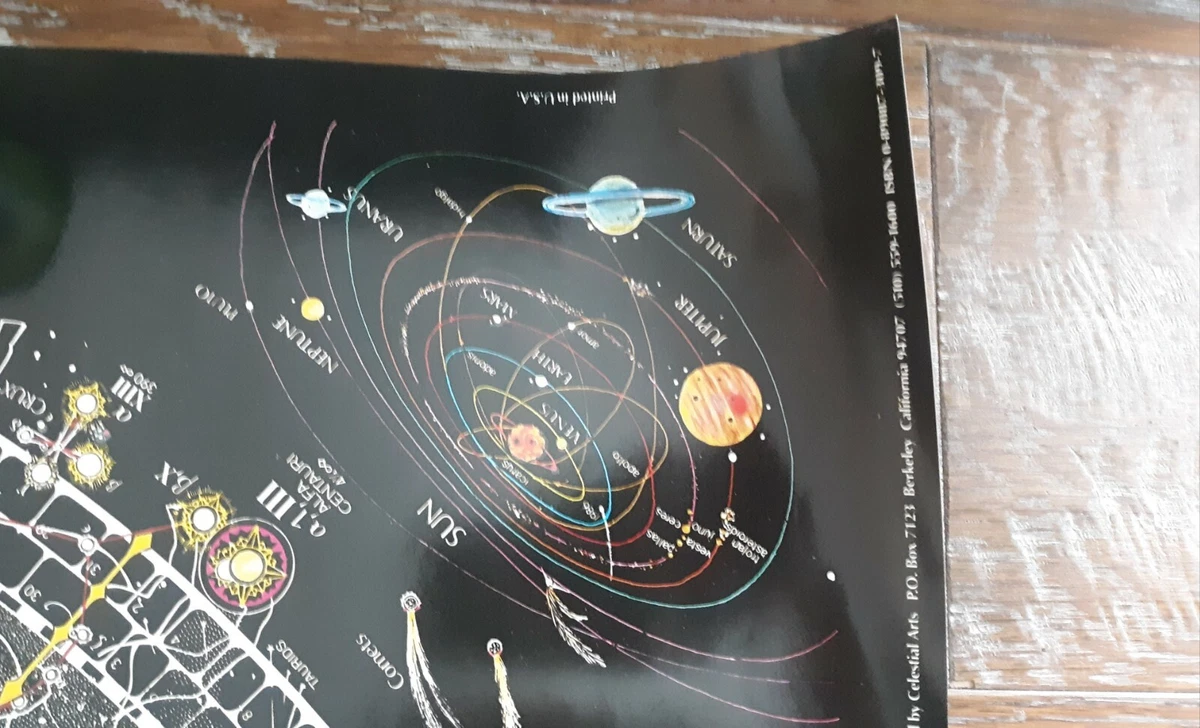 Firefly Solar System Map