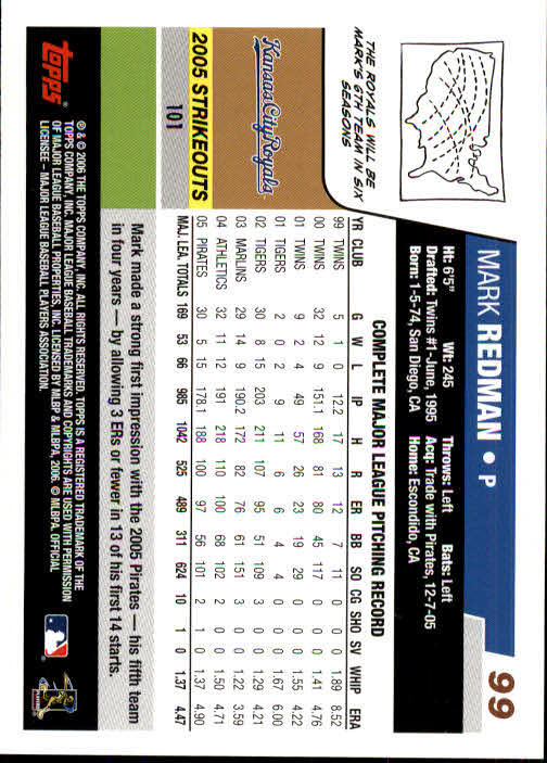 2006 Topps - #99 Mark Redman for sale online | eBay