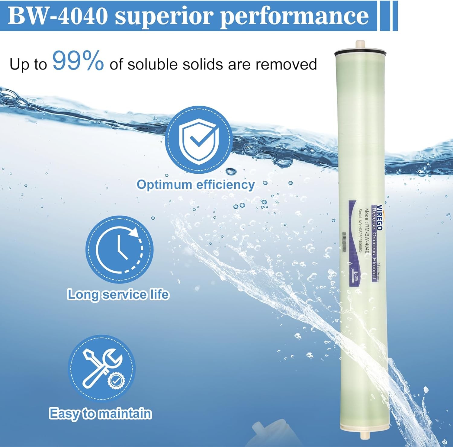 BW-4040, 4 x 40 RO Membrane for Desalination of Brackish Water, BW ...