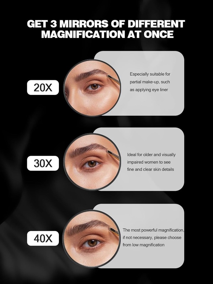 20X/30X/40X Magnifying Mirror with Suction Cups and Black-20x&30x&40x ...