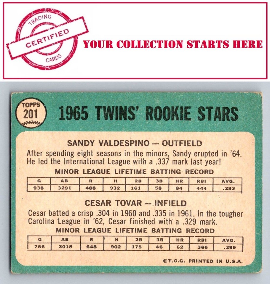 Rookie Stars (Sandy Valdespino / Cesar Tovar) 1965 Topps #201 Minnesota ...