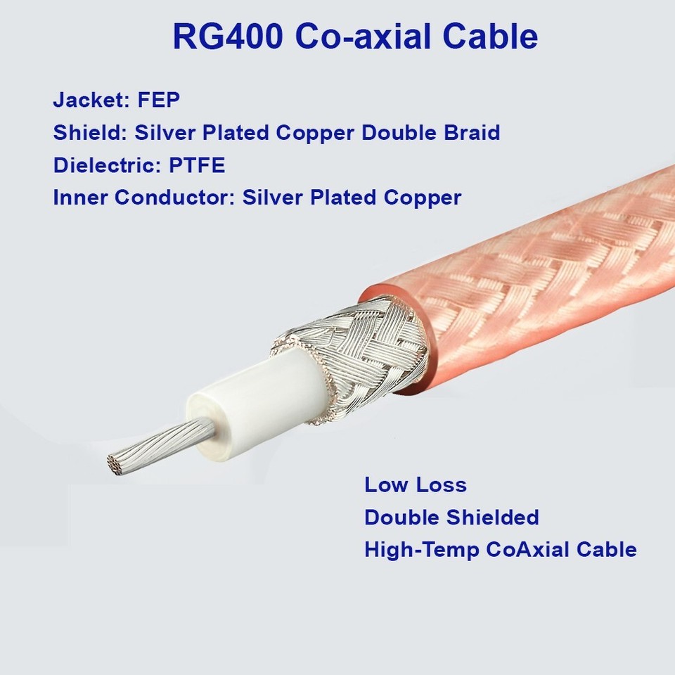 RG400 Military Specification 50 Ohm RF Coax Cable | eBay UK
