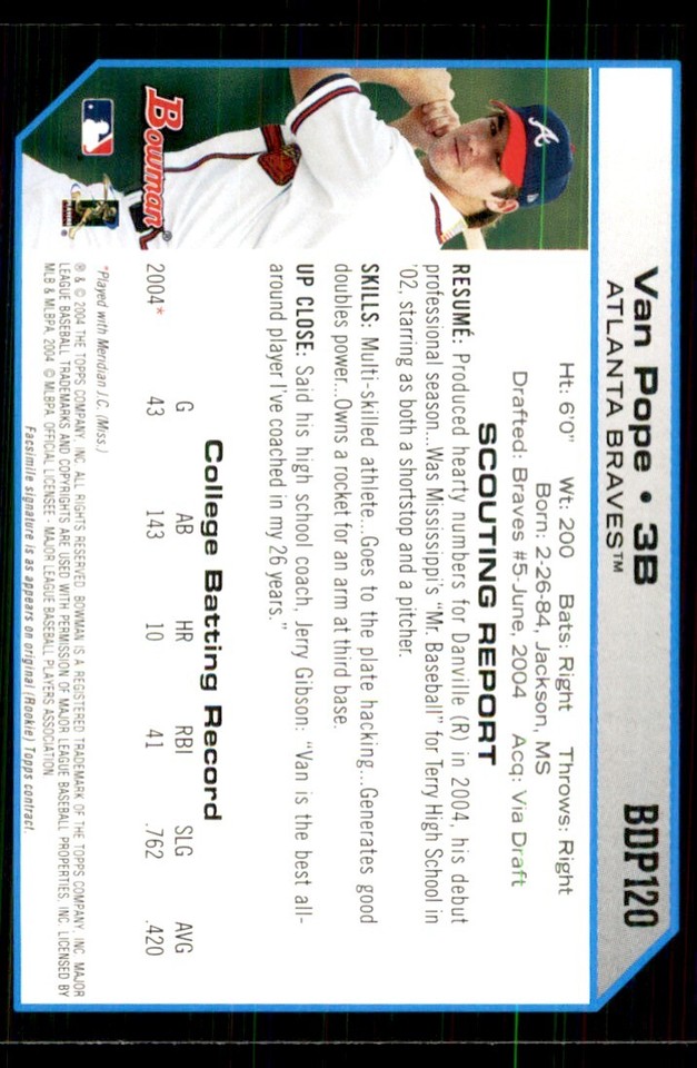 2004 Bowman Van Pope Baseball Cards #BDP120 | eBay