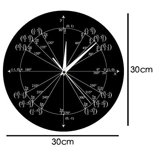 Unit Circle Math Teacher Wall Clock Trigonometry Pre Calculus Classroom ...