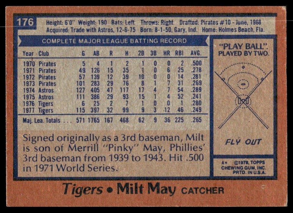 Milt May 1978 Topps #176 Detroit Tigers Baseball Card | eBay