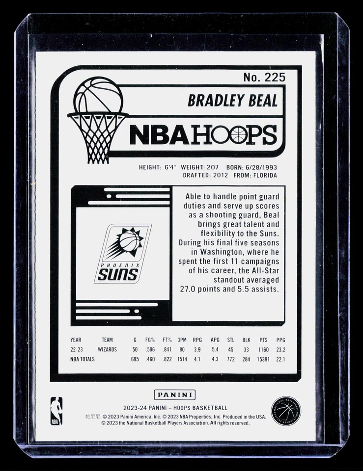 2023-24 Hoops Hyper Blue Bradley Beal #225 Phoenix Suns | eBay