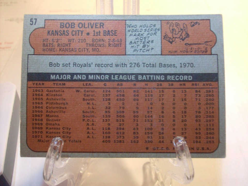 1972 Topps Baseball Card #57 Bob Oliver (85753) | eBay