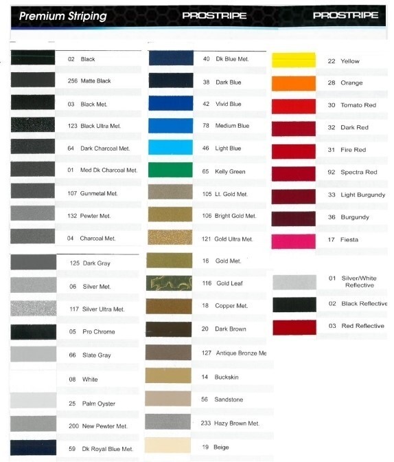 Prostripe 3/16" x 150' Two Color Automotive Pinstripe Tape | eBay