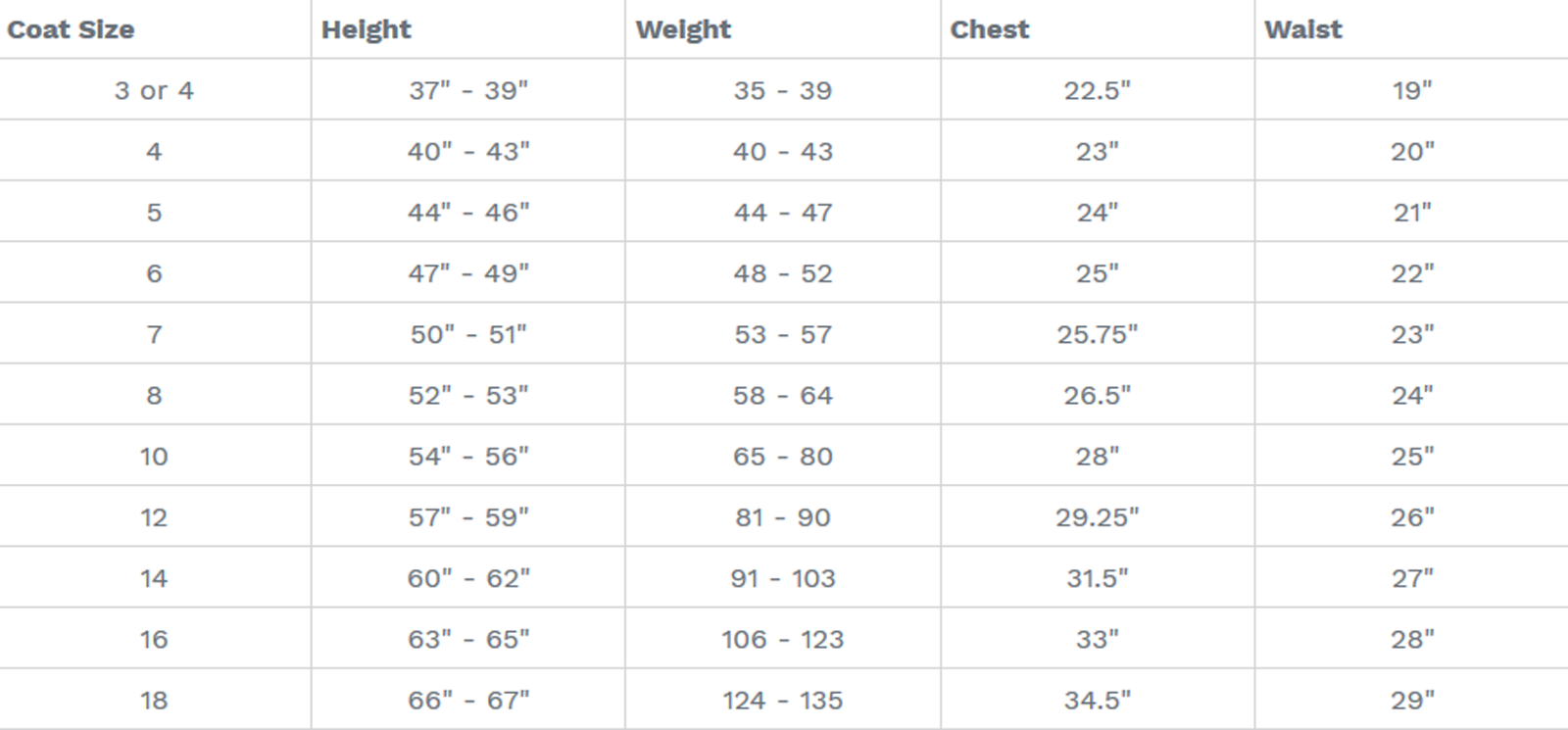 Boys Black Tuxedo Tailcoat with Satin Notch Lapels Wedding Ring Bearer ...