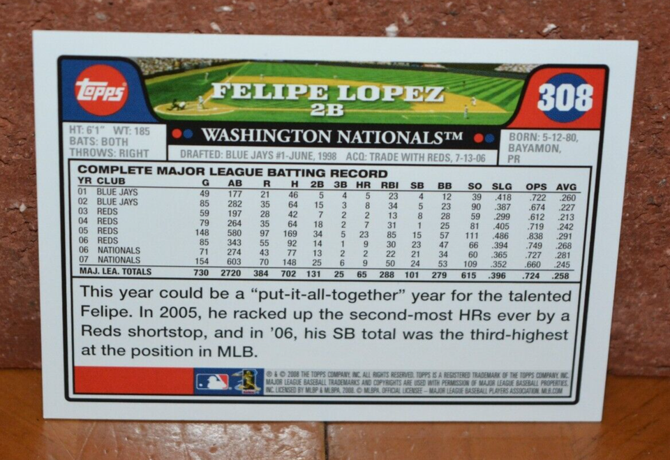 GREAT LOOKING VINTAGE STYLE BASEBALL CARD 2008 TOPPS NATIONALS FELIPE ...