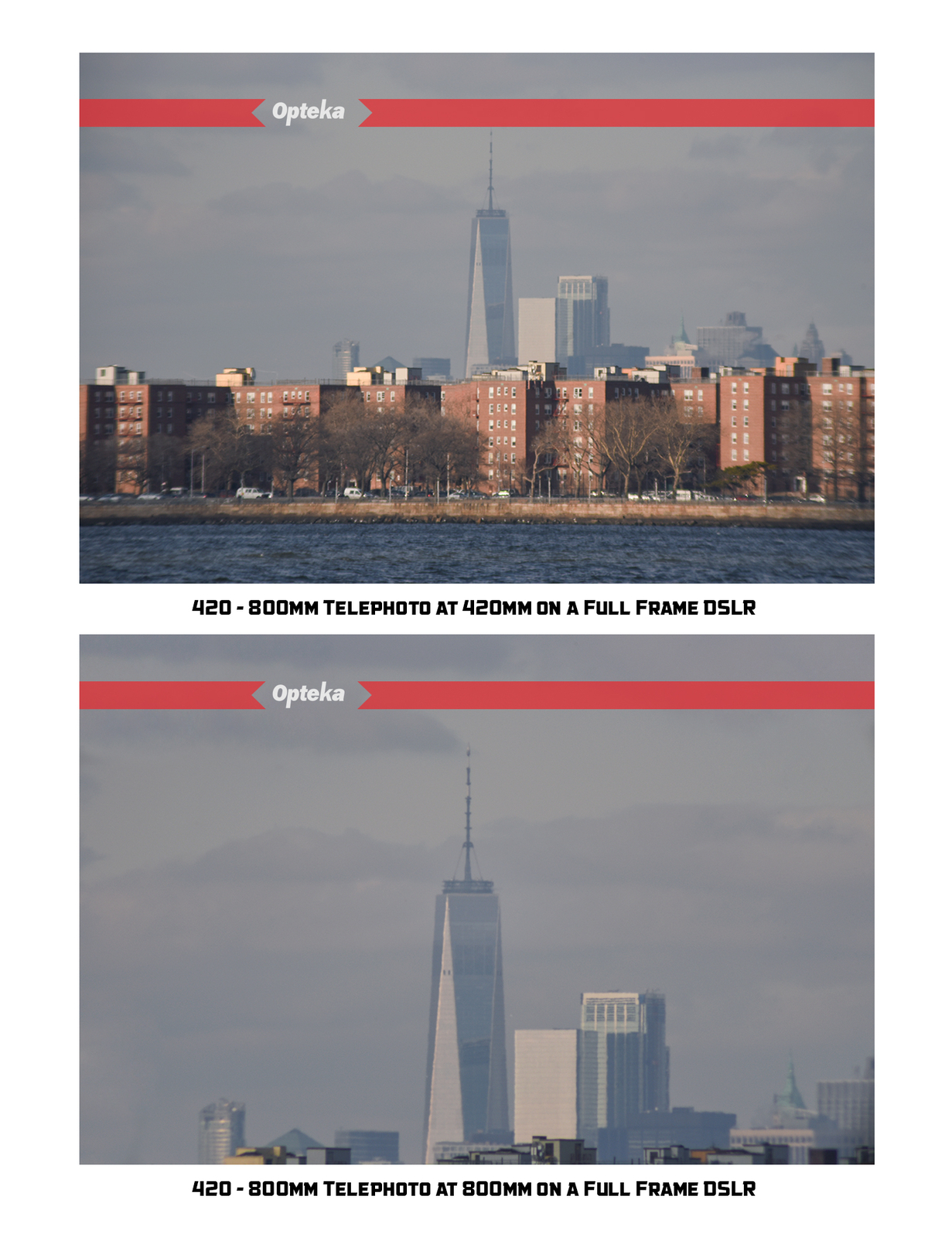 Opteka 420-800mm f/8.3 Telephoto Zoom Lens for Canon EOS EF Mount DSLR ...