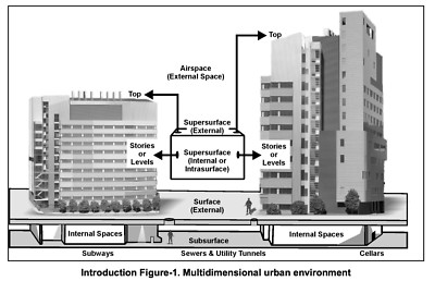 2,406 Page Combined Arms Operations in Urban Autonomous Zones MOUT ...