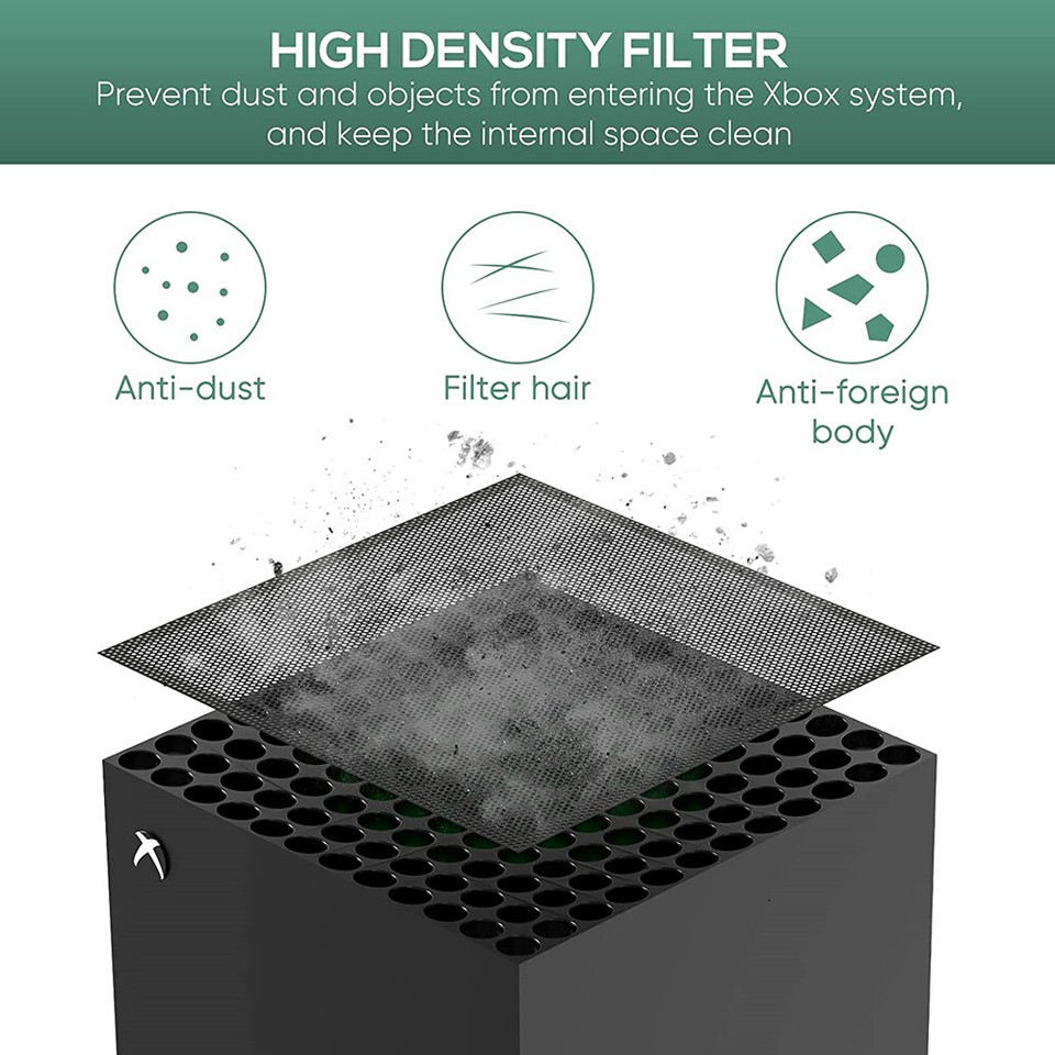Dust Proof Cover for Xbox Series X, Dust Filter Cover Kit for Xbox ...