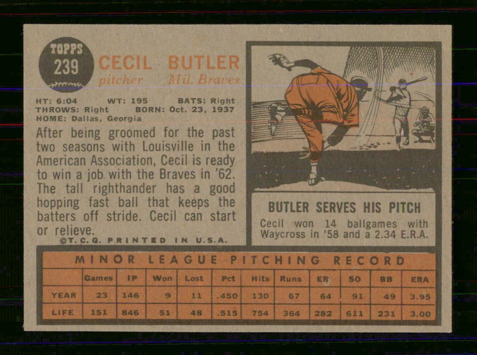 1962 TOPPS BASEBALL # 239 CECIL BUTLER RC J9829 | eBay