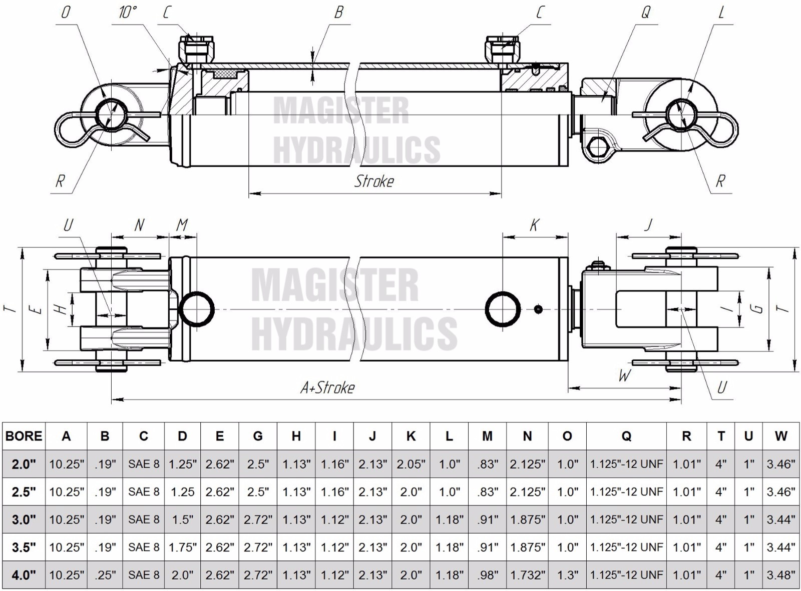 Hydraulic Cylinder Welded Double Acting 3" Bore 16" Stroke Clevis End ...