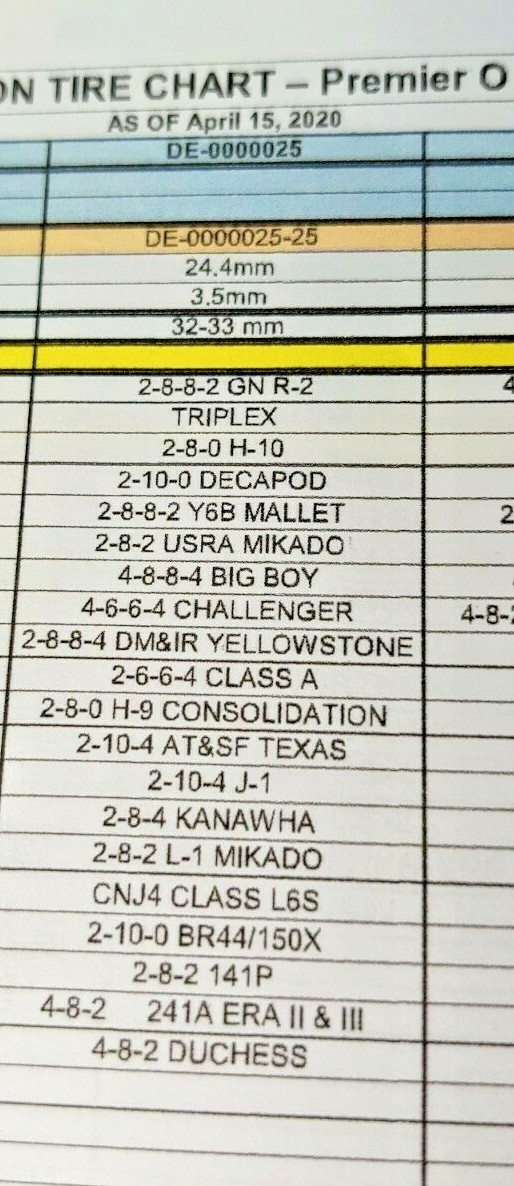 MTH STEAM TRACTION TIRE DE-25 PREMIER & /RAILKING SET (4) ACTUAL MTH ...