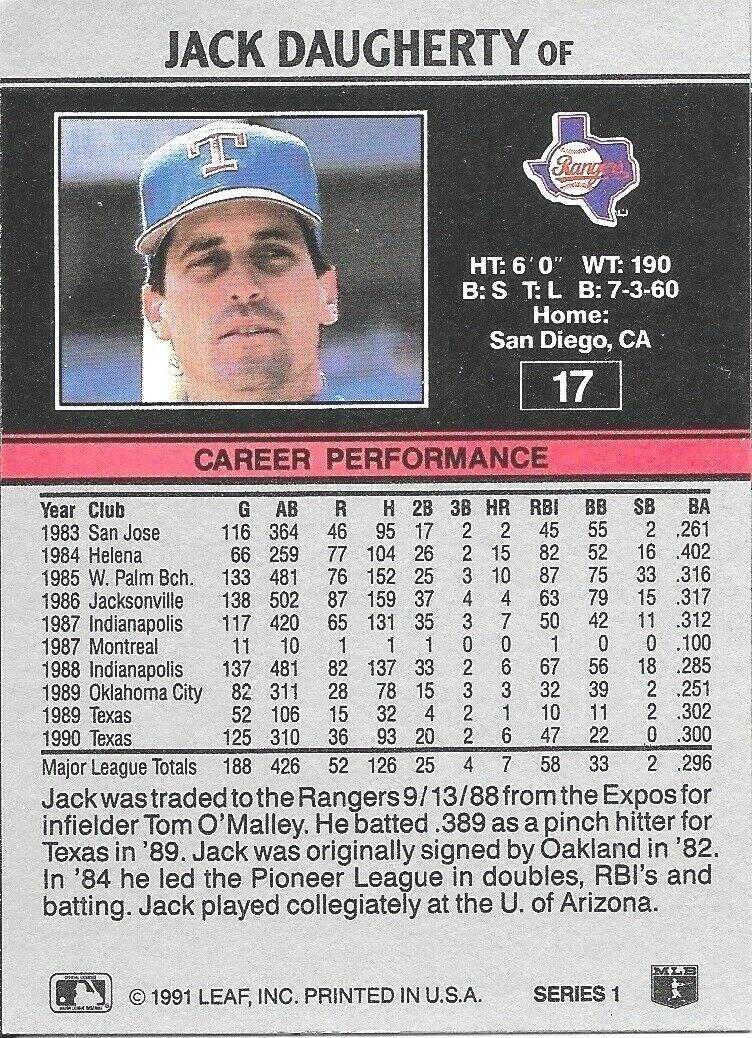 1991 Leaf Jack Daugherty 17 Texas Rangers Baseball Vintage | eBay