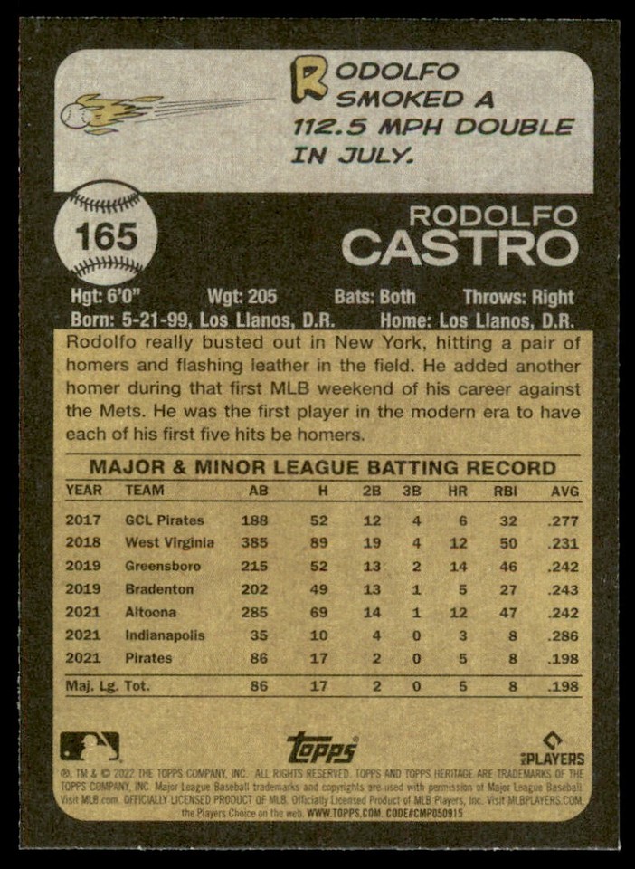 Rodolfo Castro 2022 Topps Heritage Rookie Card RC #165 Pittsburgh ...