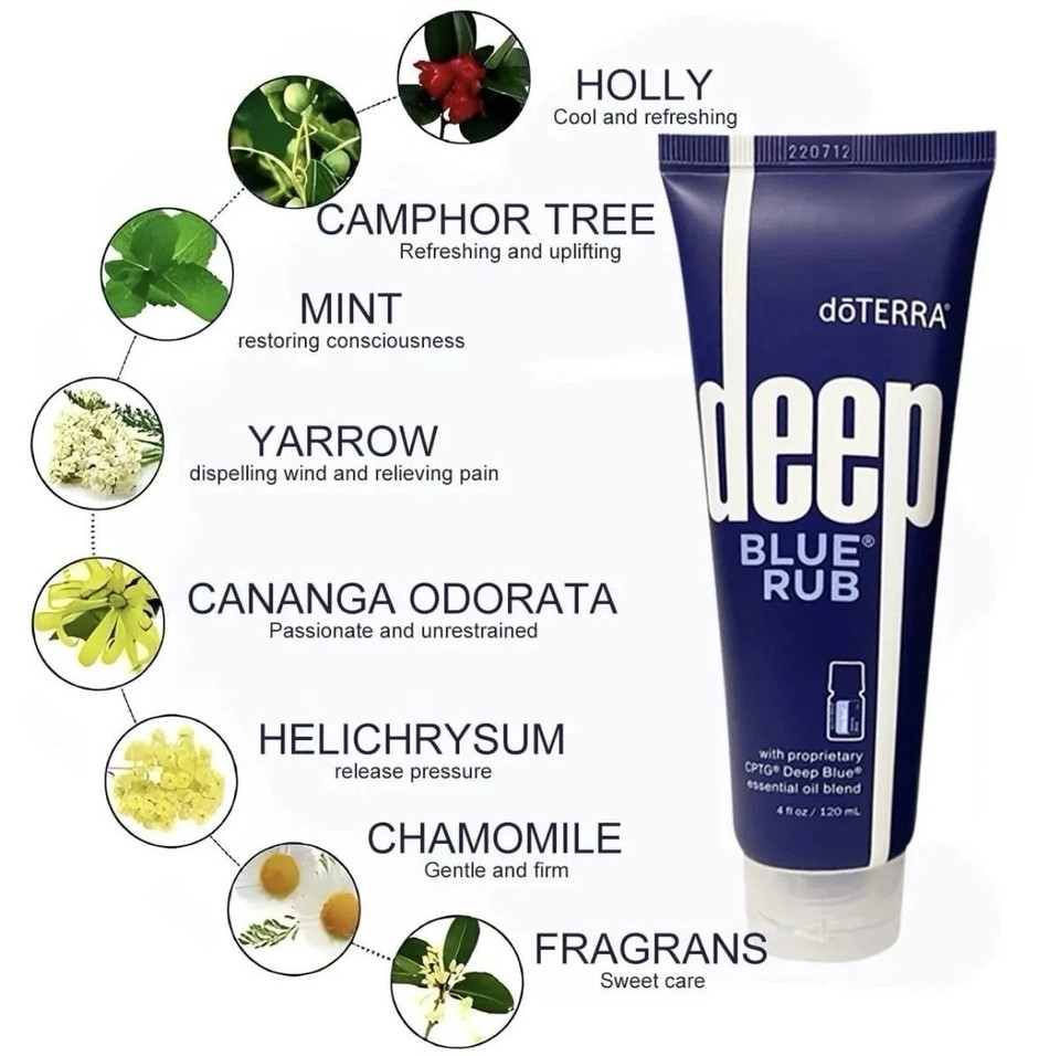 doTERRA Deep Blue Rub Pain Relief Cream 120ml On Discounted Price ...